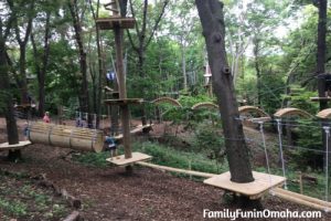 Exciting Challenges Await at TreeRush Adventures at Fontenelle Forest ...